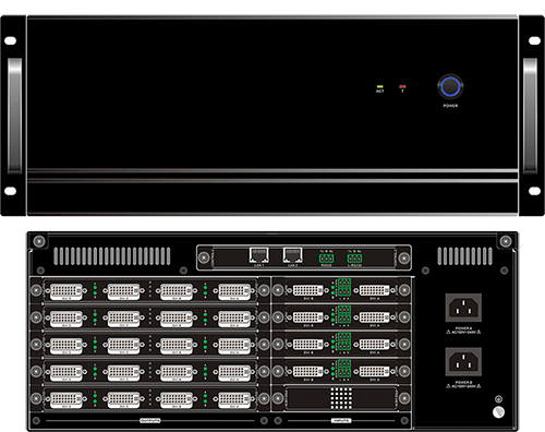 Video Wall Processor